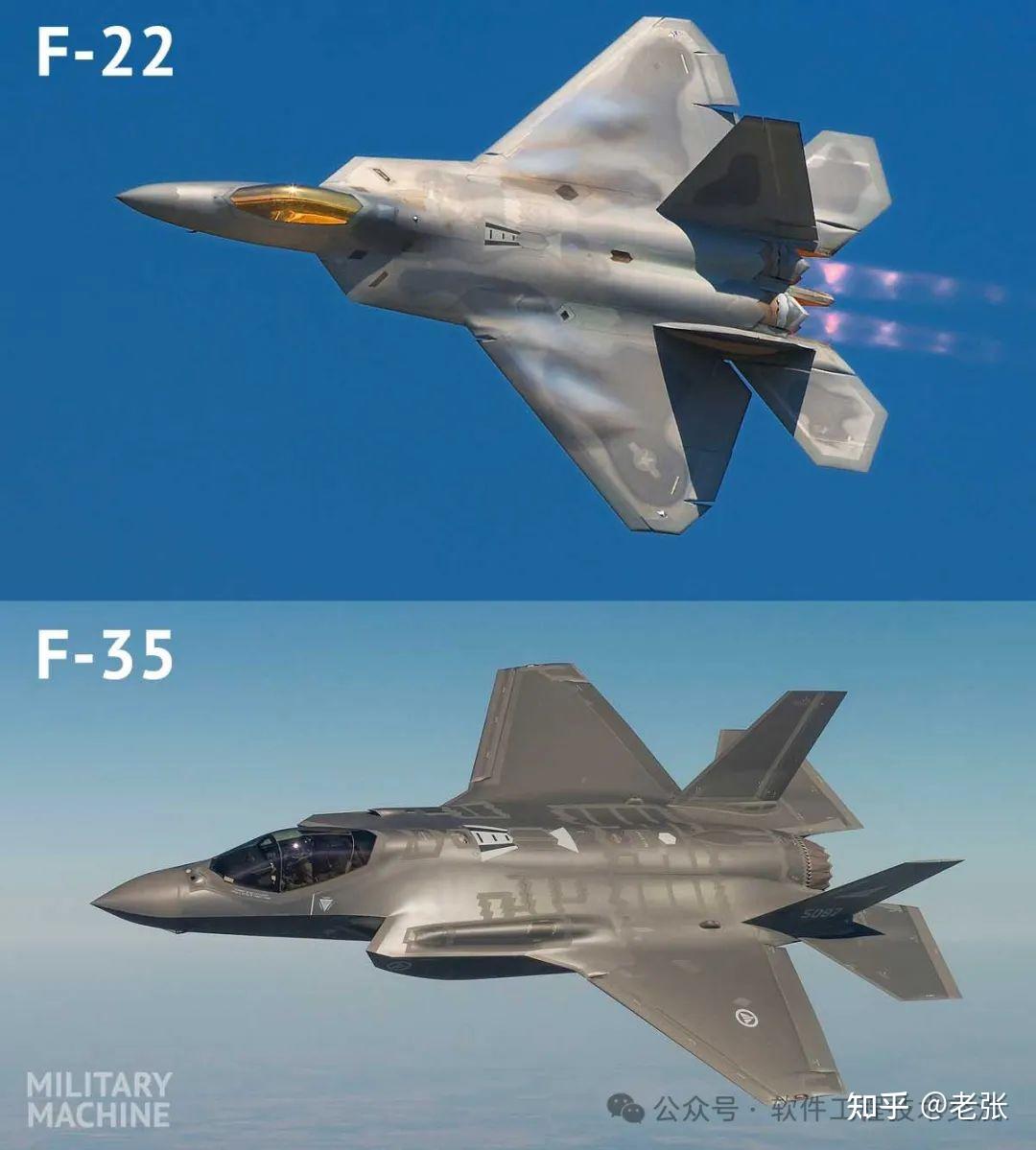 F-22猛禽与F-35闪电II对比分析介绍 - 知乎