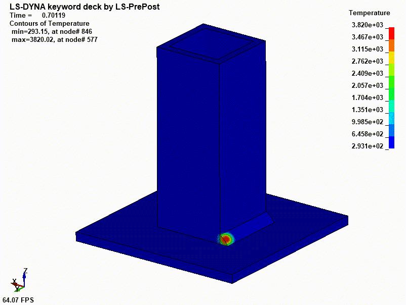 【示例】Ls-Dyna热分析06.1-固体耦合焊接 - 知乎