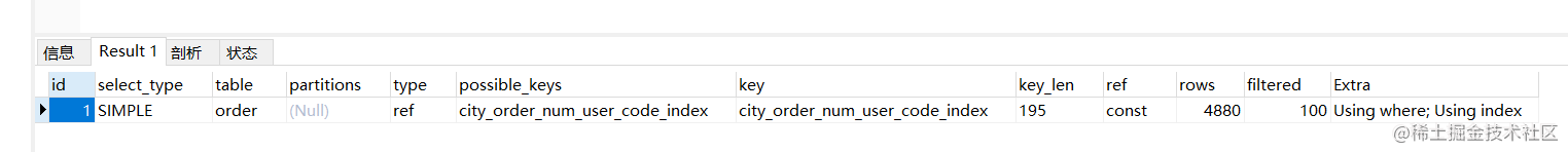 Mysql中的order by 是到底该怎么优化？ - 知乎