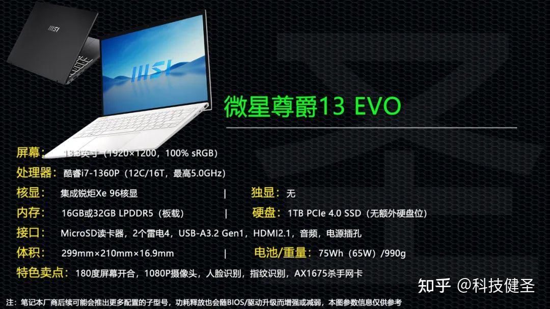 微星推出新款尊爵 13 Evo 轻薄本，该产品有哪些技术亮点？ - 知乎