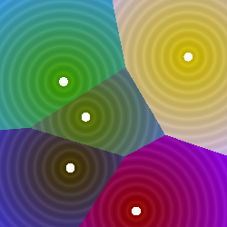 常用噪声算法 - 知乎