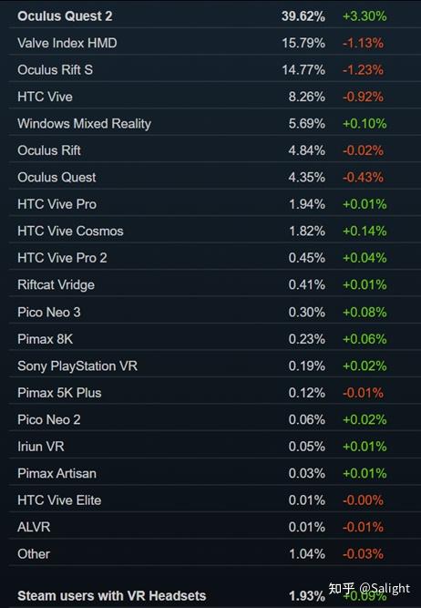 VR的硬件技术（1）—— HMD 头显篇 - 知乎