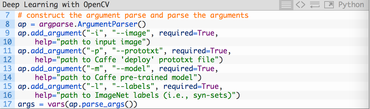OpenCV+深度学习预训练模型，简单搞定图像识别 | 教程 - 知乎
