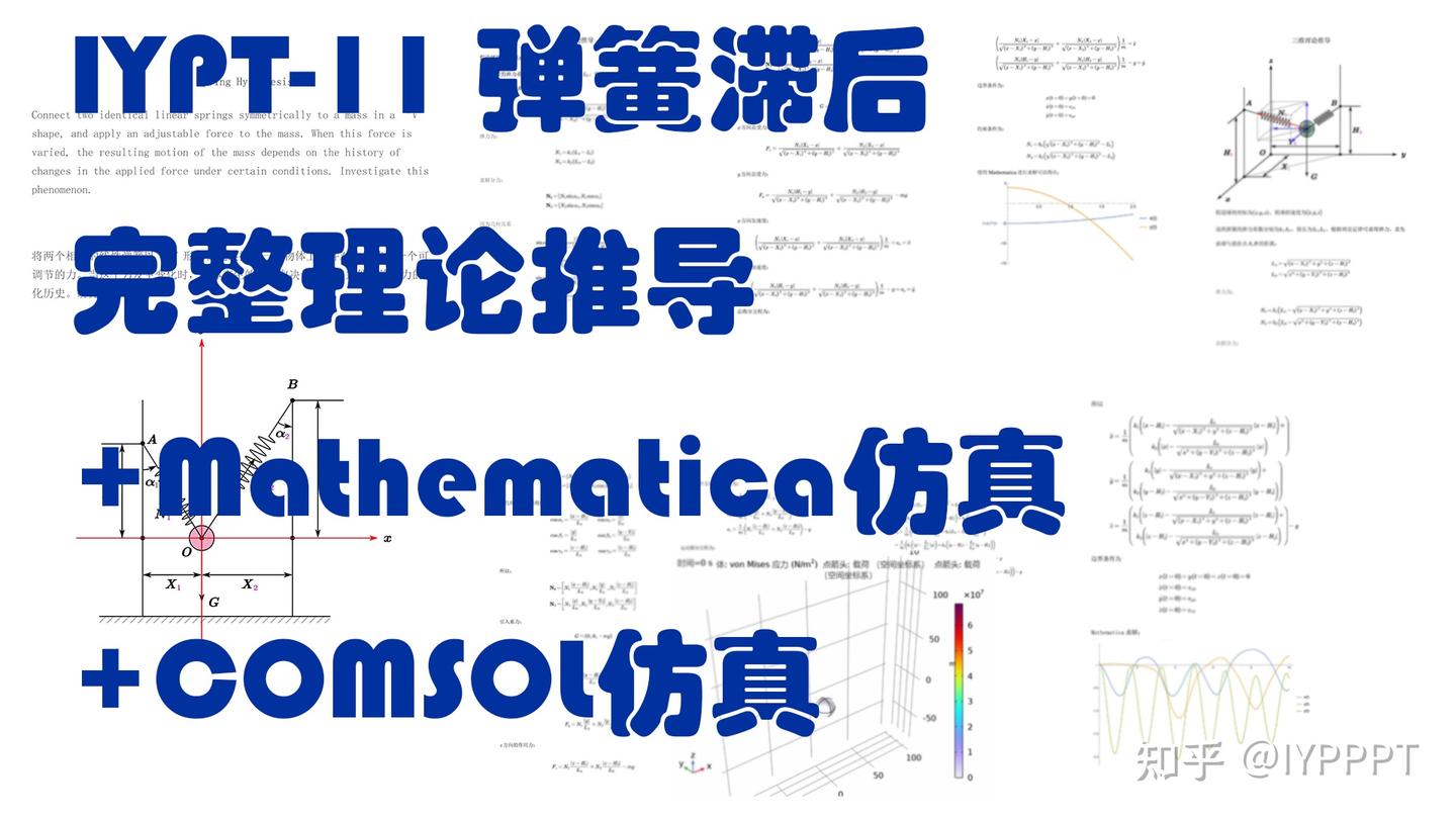CUPT/IYPT2025全题目理论+仿真来了！！ - 知乎