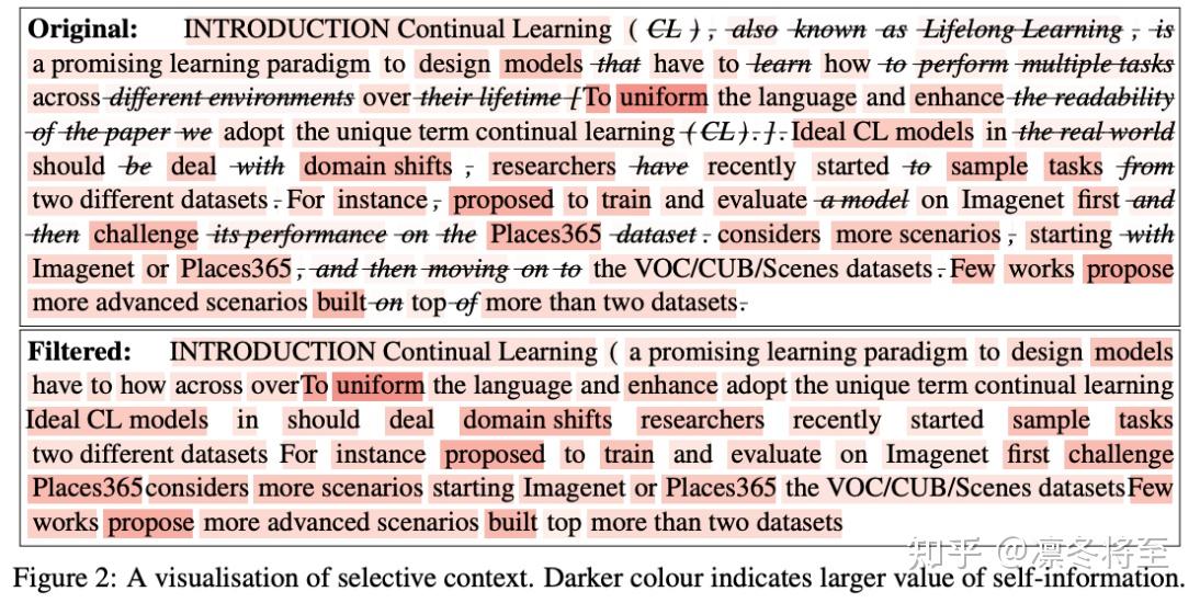 LLM技术：ICL Principle（持续更新） - 知乎