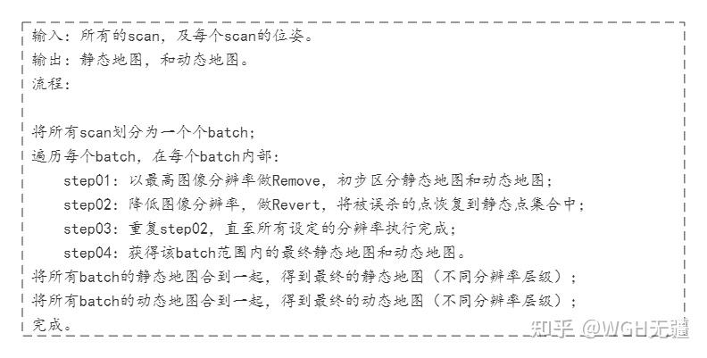 动态环境SLAM专题(三) | IROS2020：Remove, then Revert - 基于多分辨率深度图的动态物体移除方法 - 知乎