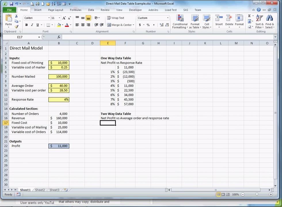 商业分析 | 使用excel做Two-way Data Table - 知乎