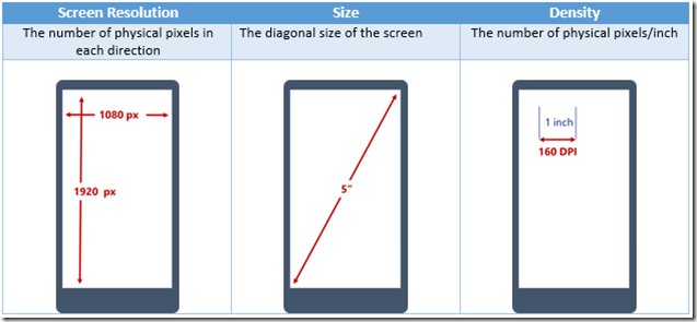 论如何优雅使用Windows：详解DPI缩放 - 知乎