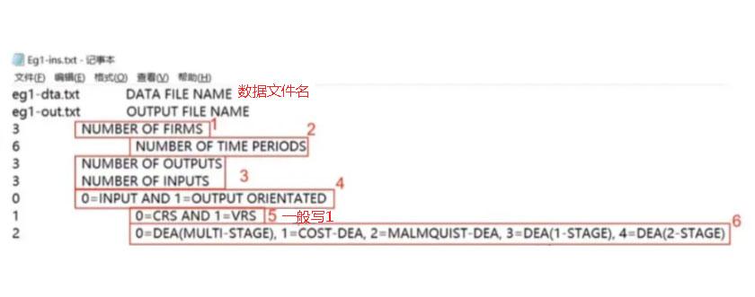 学习笔记·DEAP2.1使用教程 - 知乎