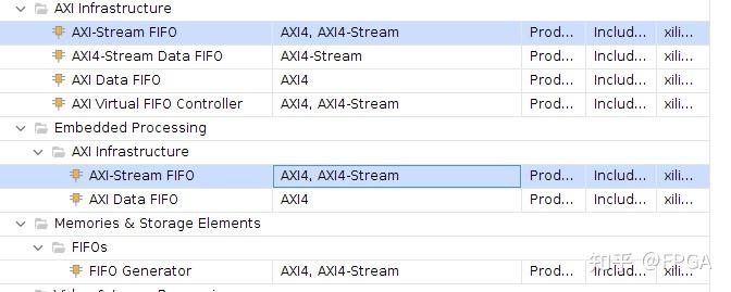 同步FIFO和异步FIFO总结 - 知乎