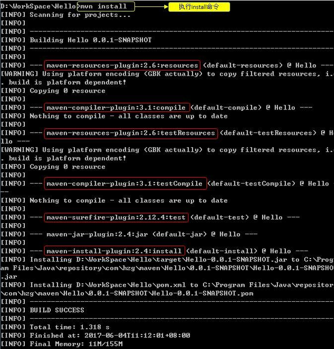 Maven最全教程，看了必懂 - 知乎