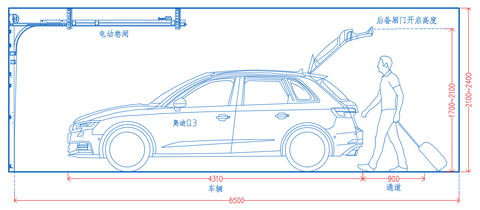 车库尺寸指引！HJSJ-2022 - 知乎