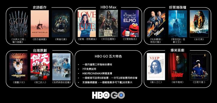 HBO GO使用教程 - 知乎