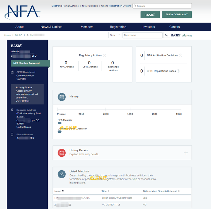 美国NFA期货委员会监管牌照 - 知乎