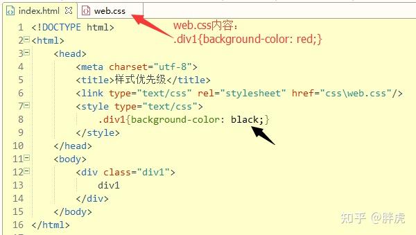 HTML引入CSS样式三种方法及优先级 - 知乎