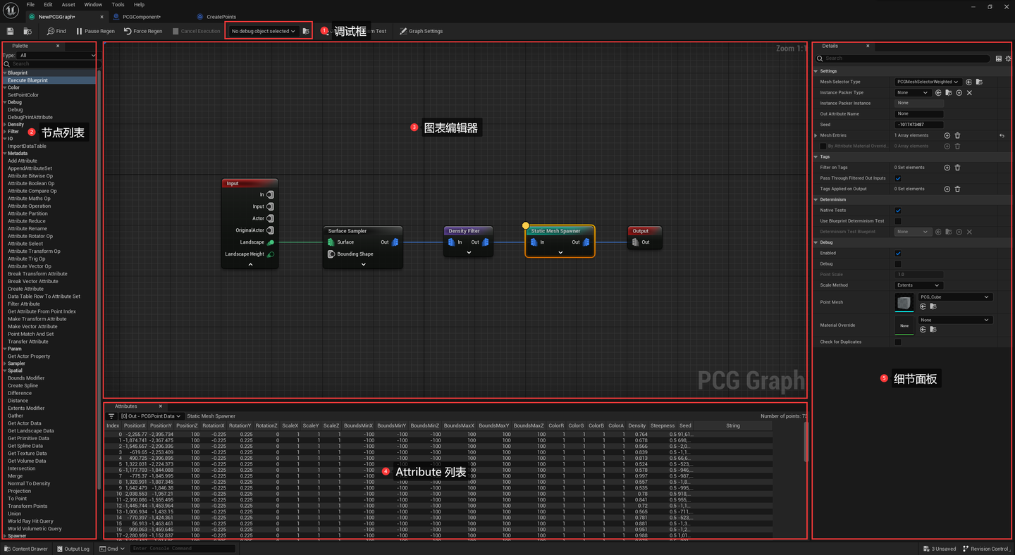 UE5中的PCG —— PCG in UE5 - 知乎