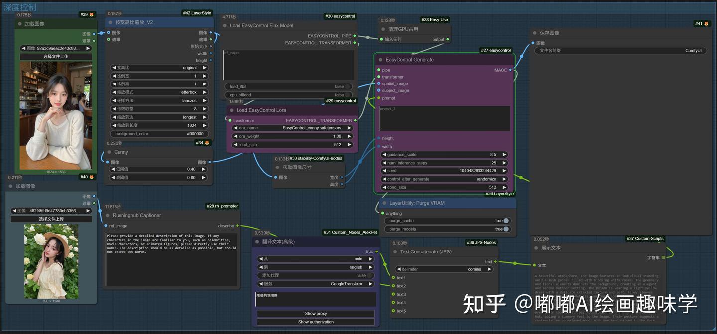 [ComfyUI] 最新控制模型EasyControl，吉卜力风格一键转绘 - 知乎