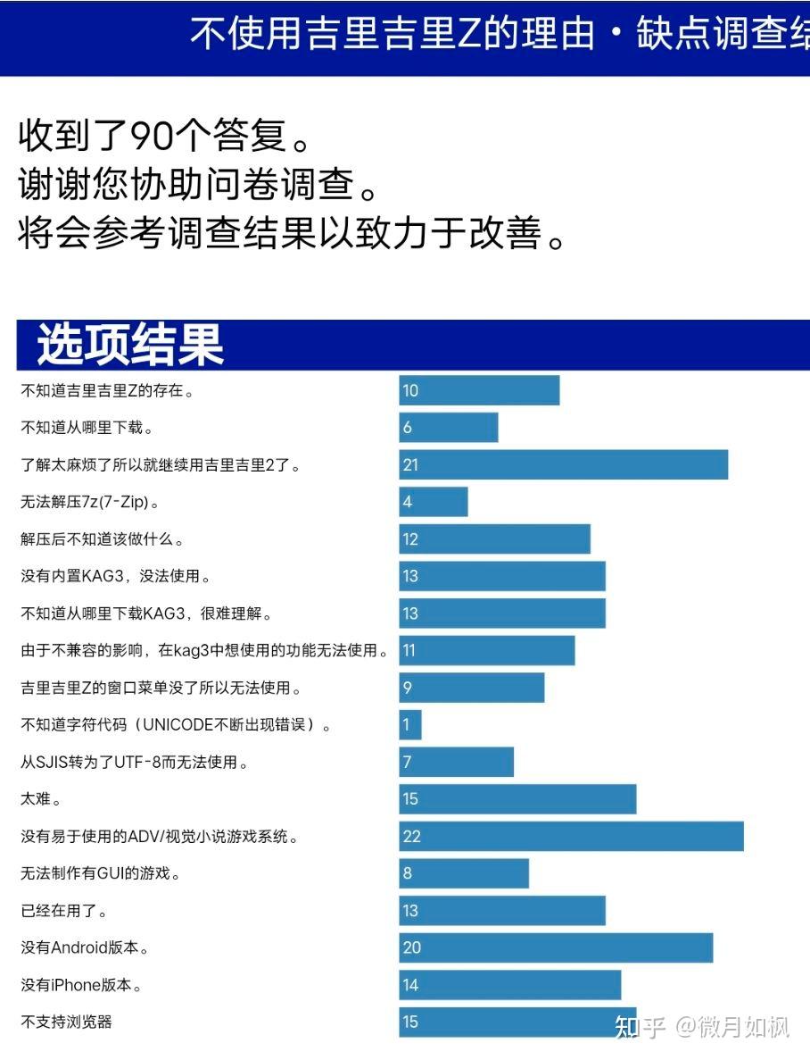 krkr1/krkr2/krkrz引擎【一】简介 - 知乎