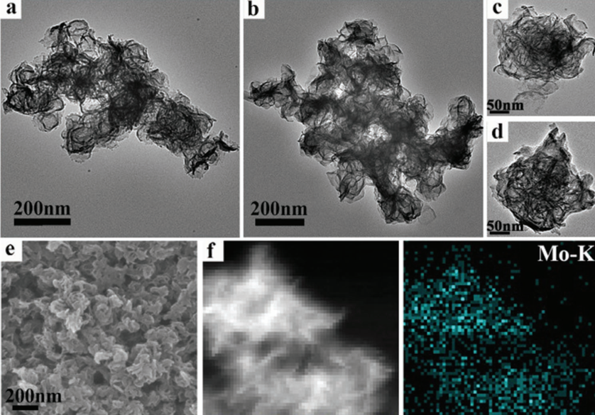 二硫化钼纳米花 MoS2 nanoflower采用水热法合成 - 知乎
