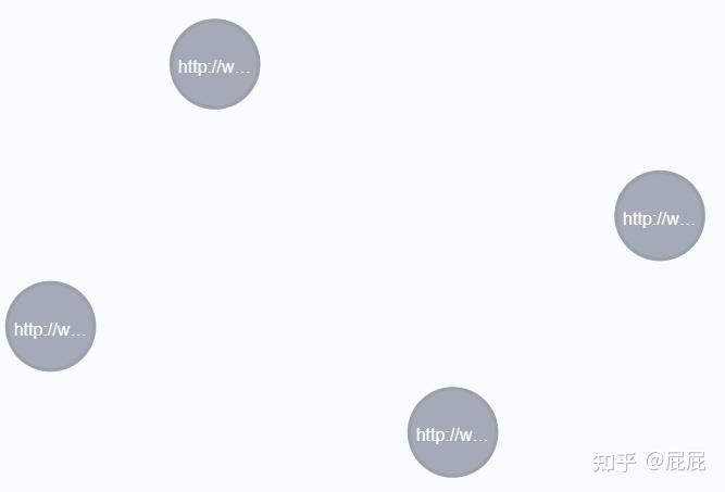 neo4j中文版安装及导入owl文件 - 知乎