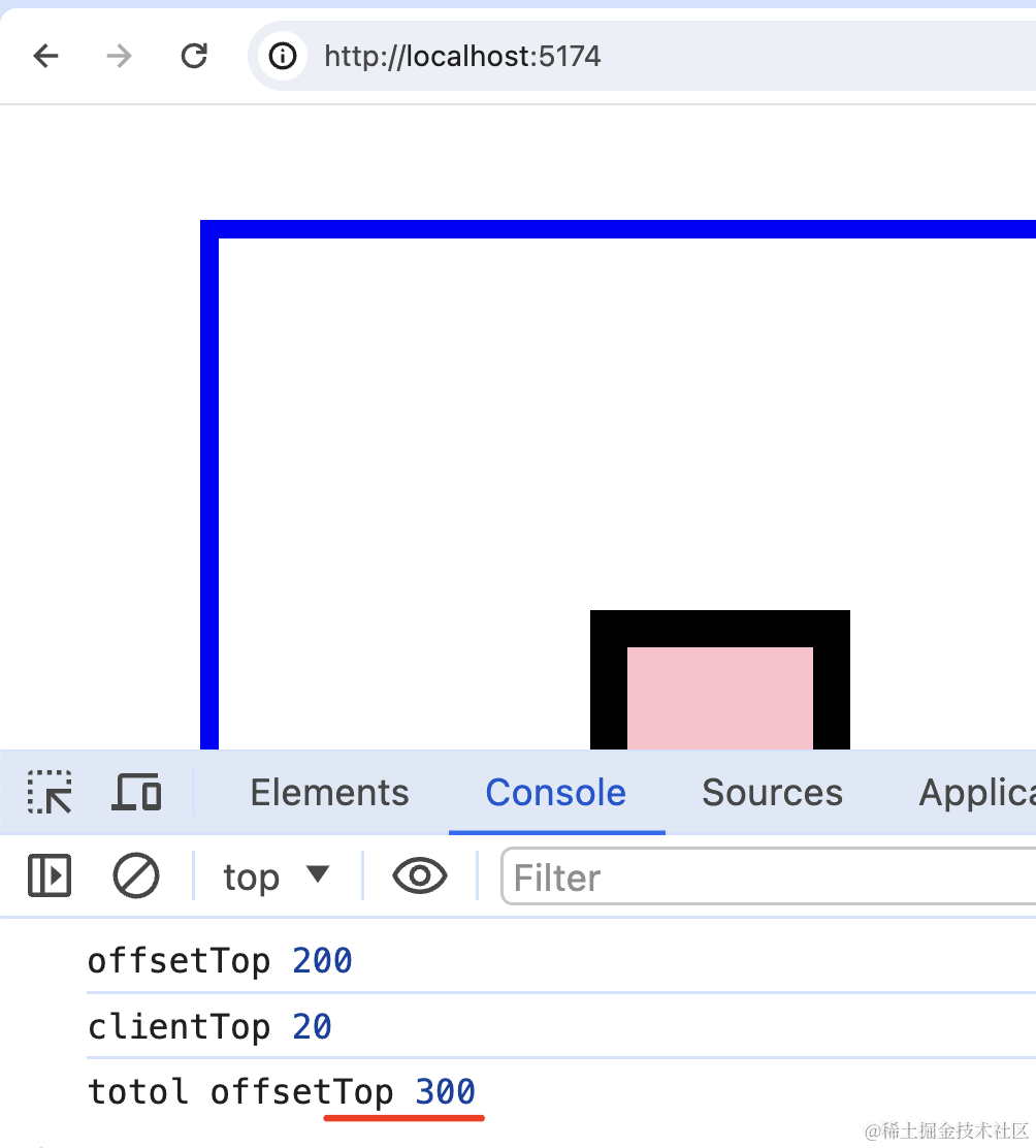 图解网页的各种距离 - 知乎