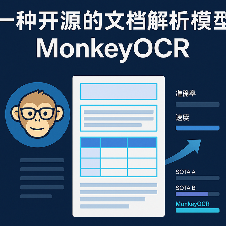 2025年颠覆闭源大模型？MonkeyOCR：这款开源AI文档解析模型，精度更高，速度更快！ - 知乎
