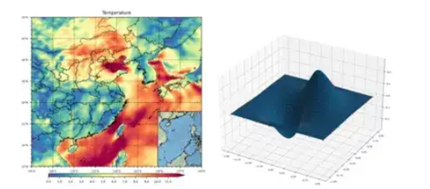 【科研必备】WRF模式与Python融合技术在多领域中的应用及精美绘图 - 知乎