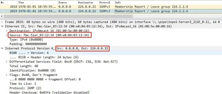 组播源和组播接收者的IP地址配置不配行不行？ - 知乎
