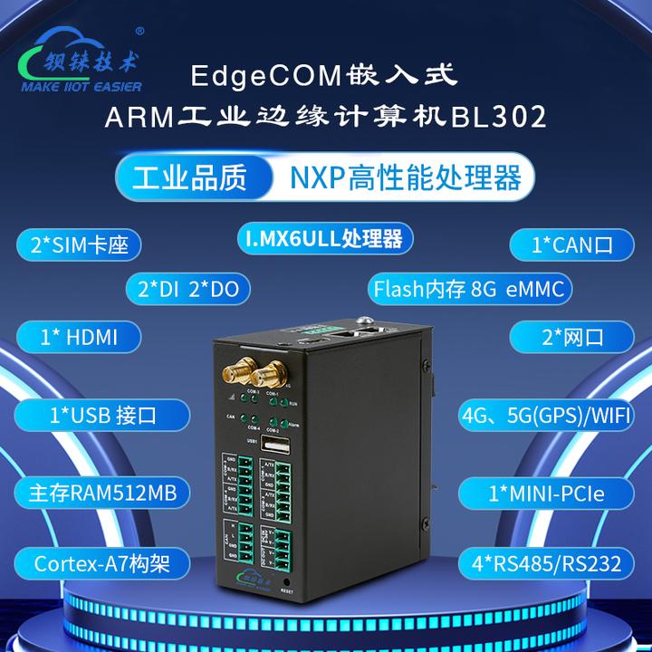 在嵌入式ARM控制器BL301/BL302上安装Node-RED - 知乎