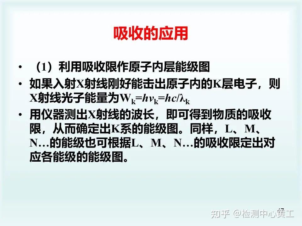 超全完整的XRD技术介绍（155页PPT） - 知乎