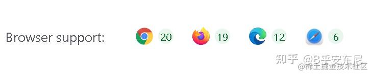 看图说话，新 CSS 单位 “svh” “dvh” 原来如此 - 知乎