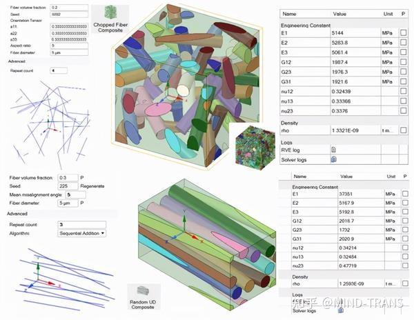 ANSYS ACP模块中的look-up table如何使用？ - 知乎