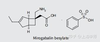 轻松掌握！经典药物化学结构式汇总 - 知乎