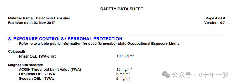 化学实验安全数据｜毒理学数据（OEL、OEB、PDE）查询：以下文章来源于V十年一梦 ，作者V十年一梦 - 知乎