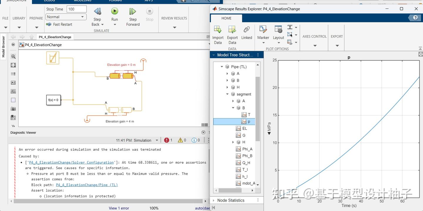 Simscape Fluids用户手册 - 一 入门(1-4) - 知乎