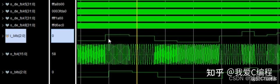 m基于FPGA的8FSK调制解调系统verilog实现,包含testbench测试文件 - 知乎