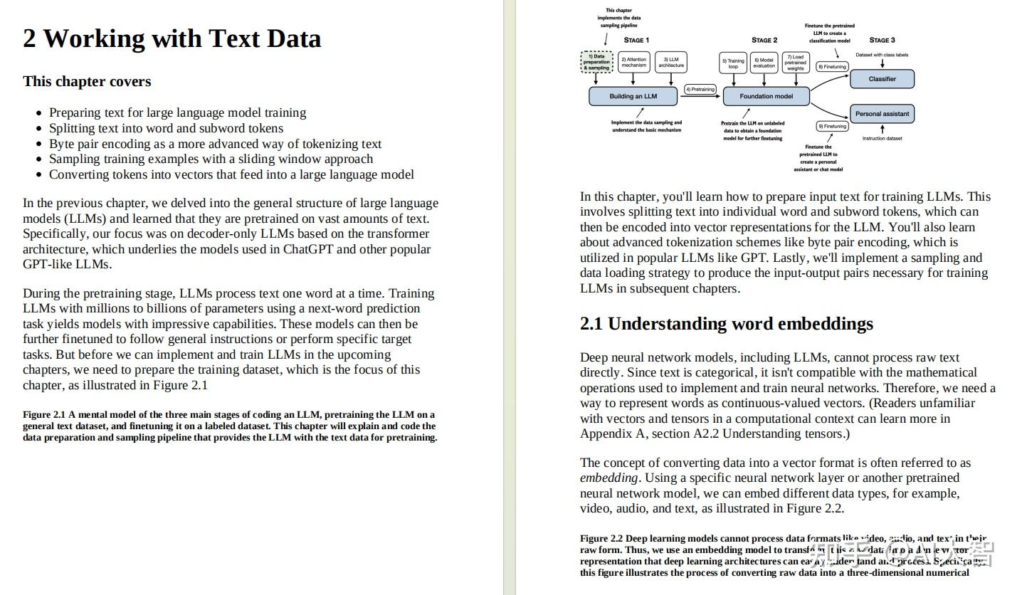 Github超过46.9k Star的神书《从零构建大模型》（附中英文版PDF） - 知乎