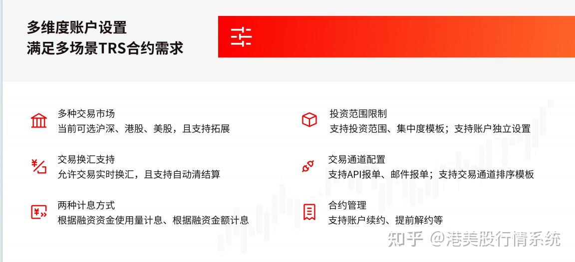 TRS交易系统详细介绍 - 知乎