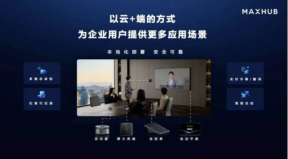 CVTE 的AI 技术在会议领域的应用实践有哪些亮点和突破？ - 知乎