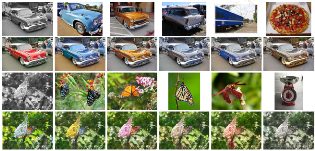 图像颜色迁移《color transfer between images》学习解析 - 知乎