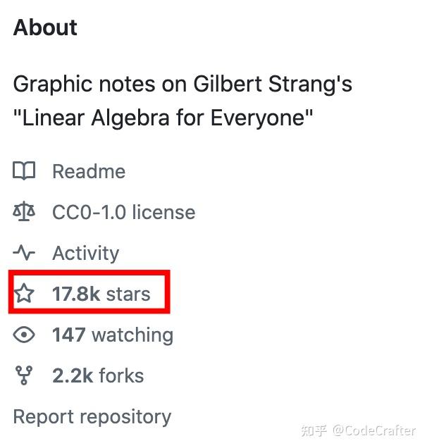 12页线性代数笔记登GitHub热榜，还获得了Gilbert Strang大神亲笔题词 - 知乎
