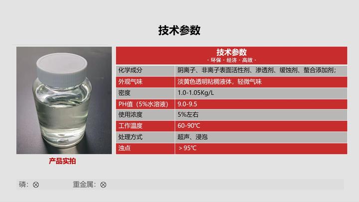 技术分享丨高效多功能除蜡水Yuanmoto®C801配方 - 知乎