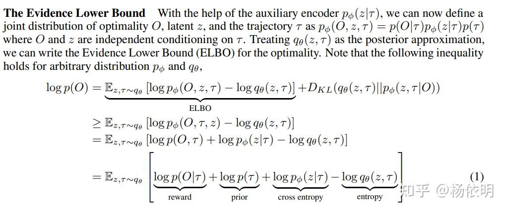 Diffusion + RL 论文记录（ICLR2023） - 知乎