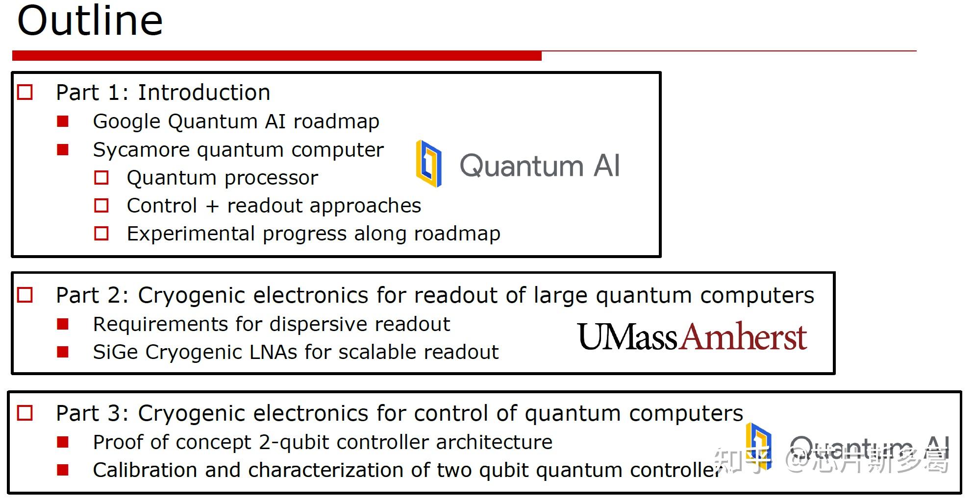 芯片「奥林匹克大会」ISSCC 2023 有什么值得关注的亮点？ - 知乎