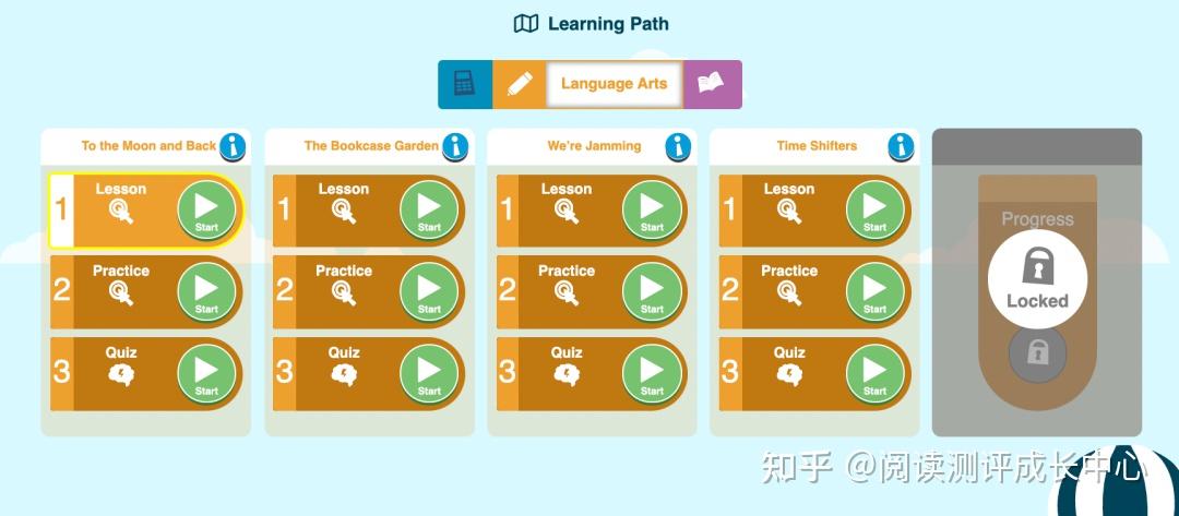 exact path 系统是什么？ - 知乎