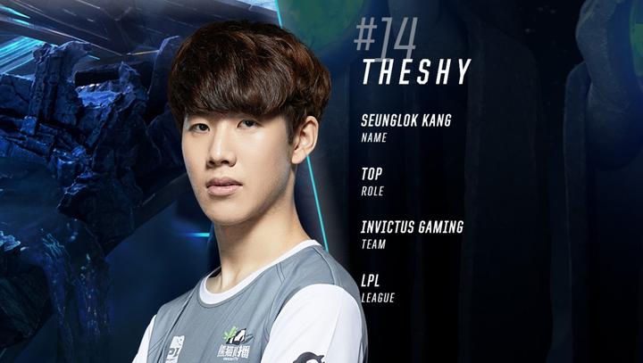 TheShy、Rookie和Uzi一起入选，LPL最强五芒星出炉，三人都很离谱 - 知乎