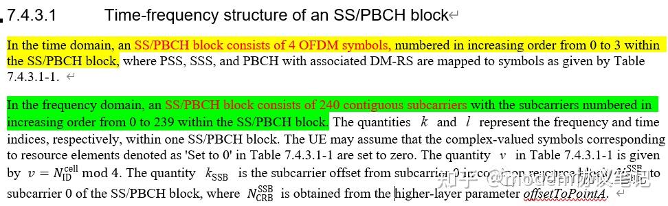 NR小区搜索(一) SSB - 知乎