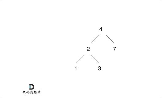 「leetcode」701 二叉搜索树中的插入操作【递归法】【迭代法】详解 知乎