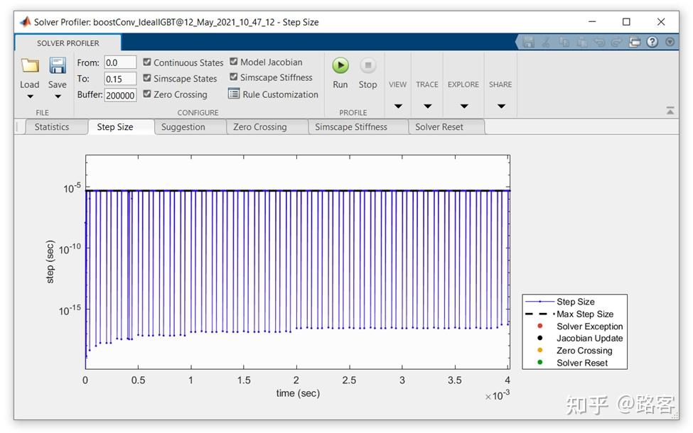 Simulink模型出现速度慢的问题该怎么办？ - 知乎