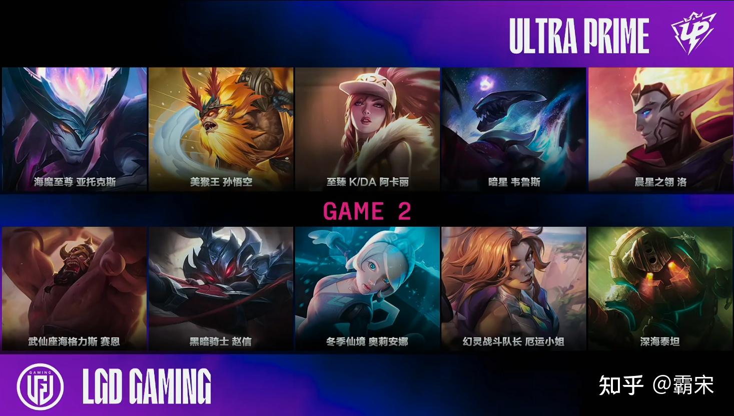 LPL 2025 赛季第三赛段组内赛UP 1:2 LGD，如何评价这场比赛？ - 知乎